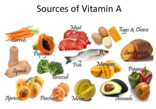 13 Essential Vitamins Which Will Improve Your Health ...